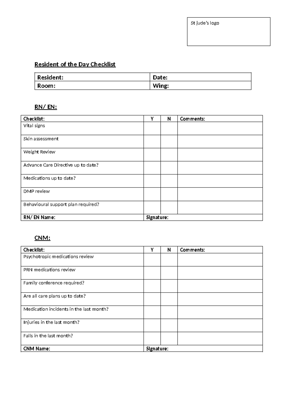 Body Map Assessment Checklist for Resident of the Day - Studocu