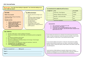 AQA GCSE Chemistry (8462) formula and data sheet to learn - Studocu