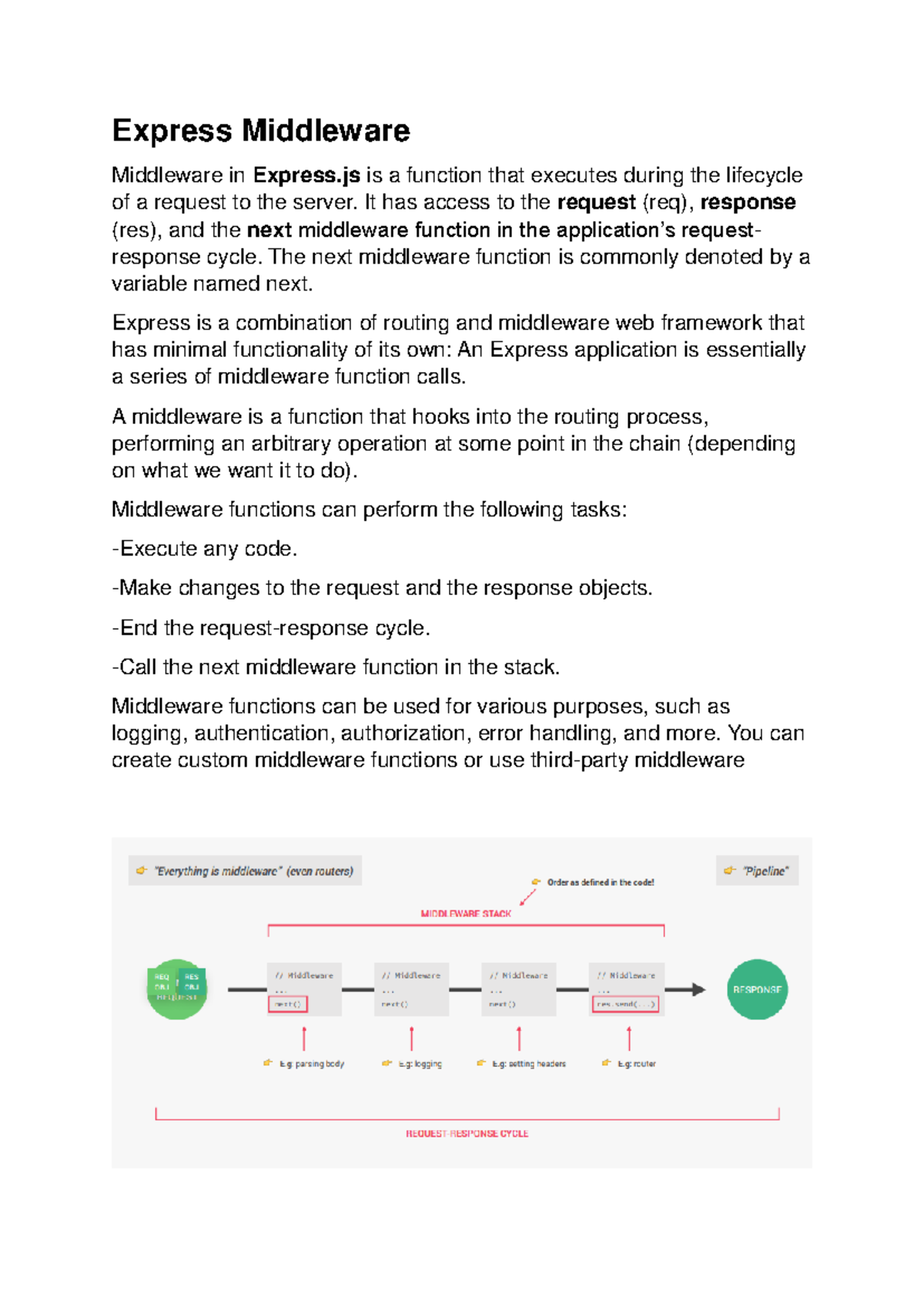 WT Unit 4 Notes - Express Middleware and Route Methods Overview - Studocu
