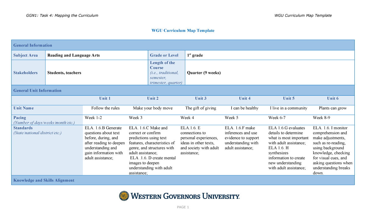 WGU Curriculum Map Template - WGU Curriculum Map Template General ...