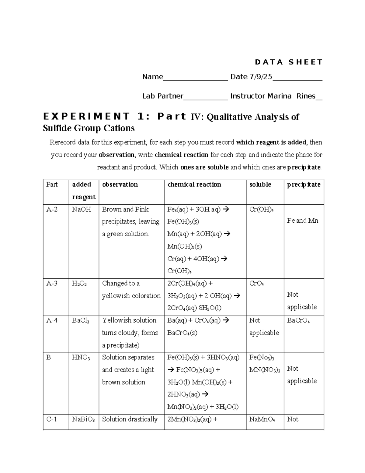 CHM1046 L Exp 1: Qualitative Analysis of Sulfide Cations Data Sheet ...