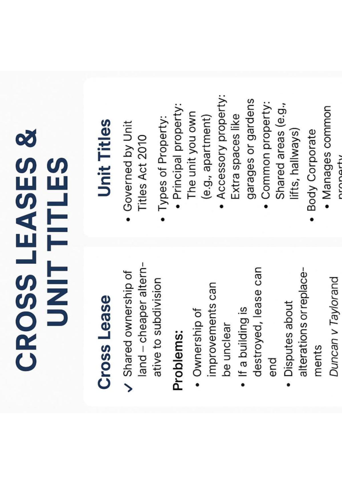 CROSS LEASES UNIT TITLES: Mind Map Overview of Ownership Issues - Studocu