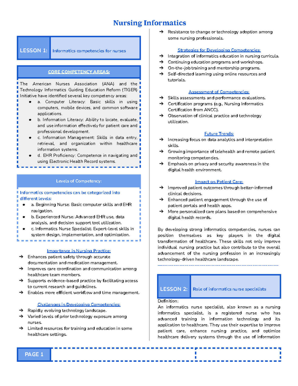 Nursing Informatics M2: Overcoming Resistance to Tech Adoption in ...