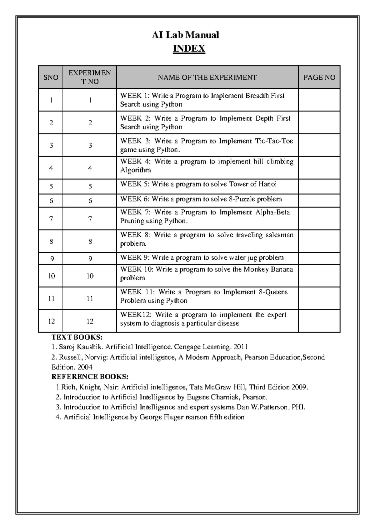 AI Lab Manual: Experiments on Search Algorithms & Problem Solving (R22 ...