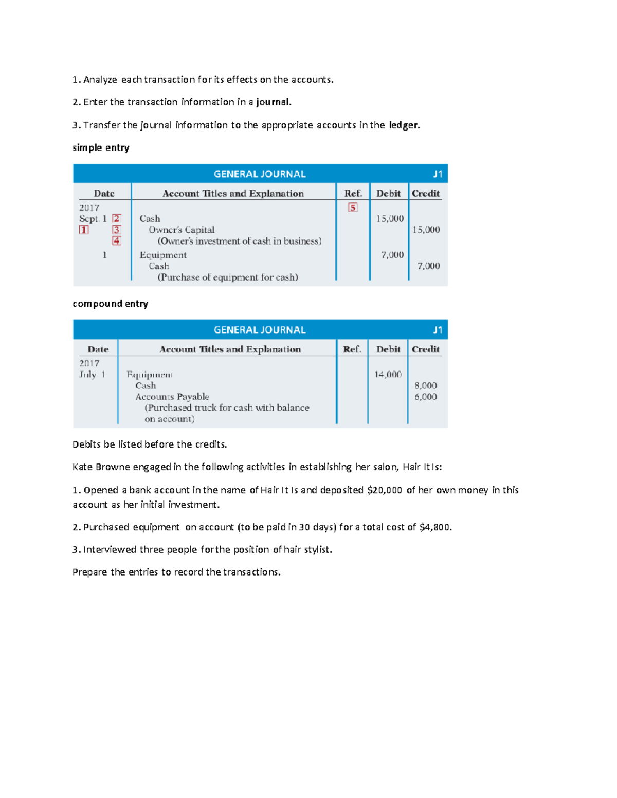 FA Week 2 - Financial Accounting Practice: Transactions & Journal ...