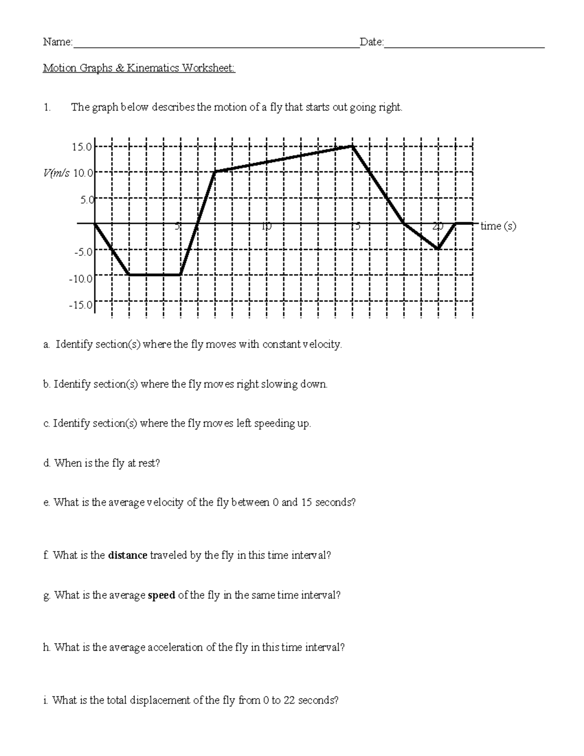 Kinematics & Motion Graphs Worksheet - Analysis and Problem Solving - Studocu