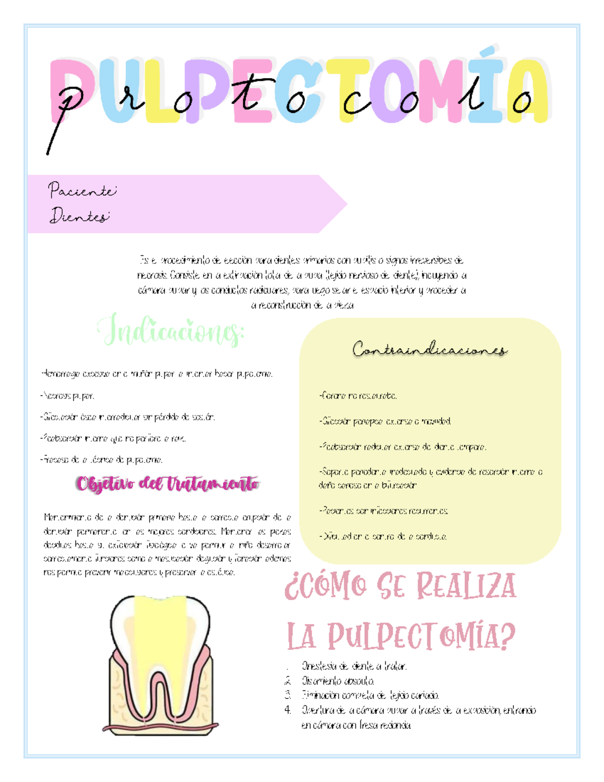 Protocolo de Pulpectomía en Dientes Primarios: Procedimientos y ...