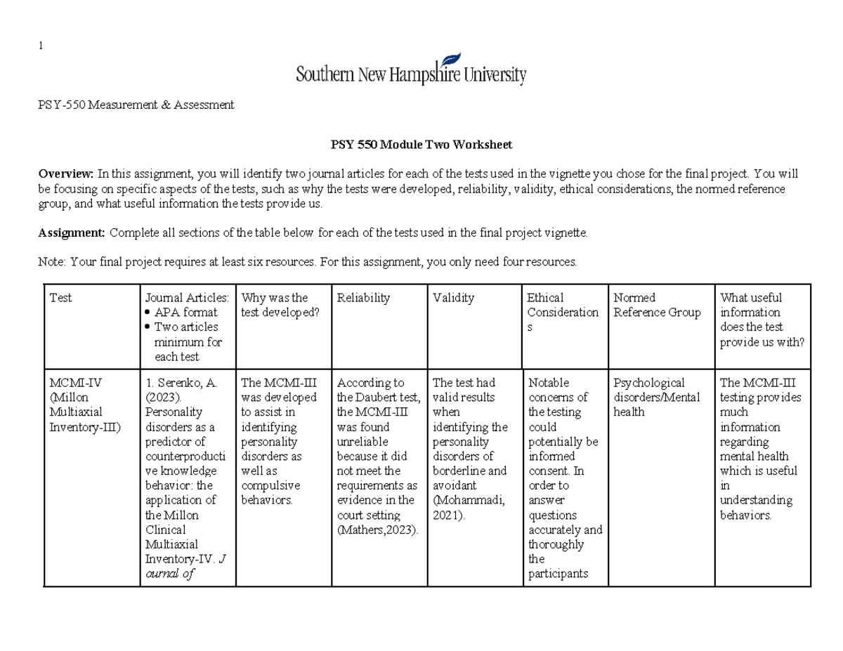 PSY 550 Module 2 Worksheet: Assessment of Psychological Tests - Studocu