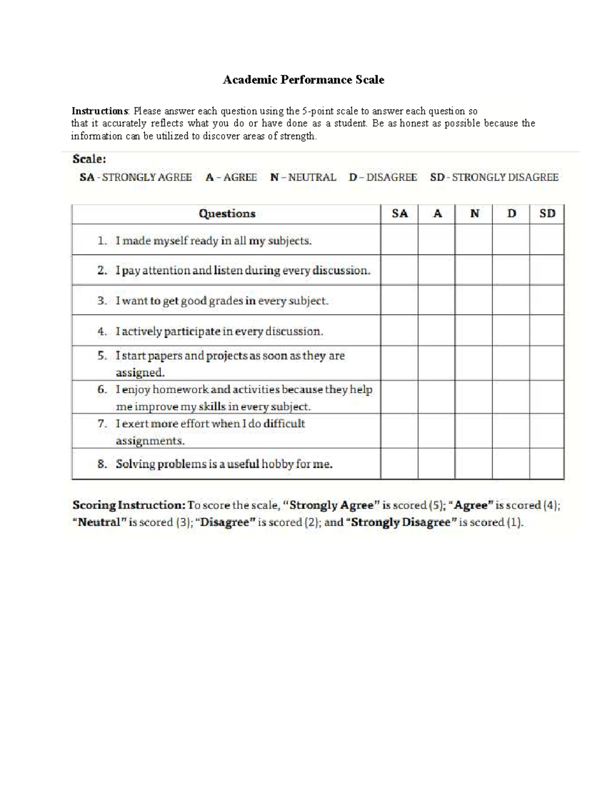 Academic Performance Scale - BS Psychology - Academic Performance Scale ...