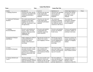 Understanding Learner-Centered Teaching: Strategies & Challenges - The Paradigm Shift from ...