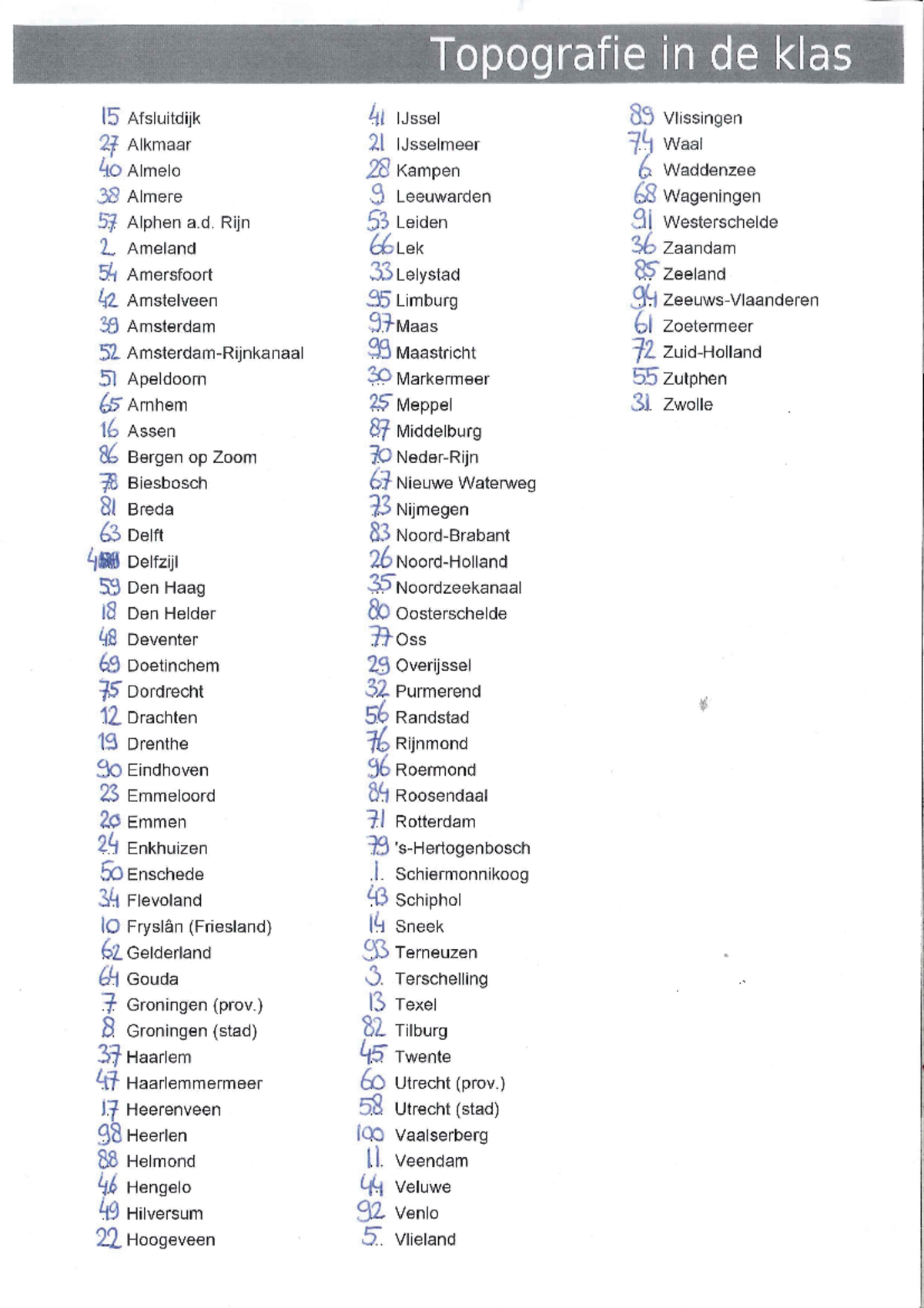 Topo NL Antwoordmodel - Topografie Document (NL) - Studeersnel