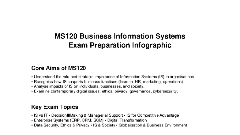 MS120 Business Information Systems Exam Prep Infographic - Studocu