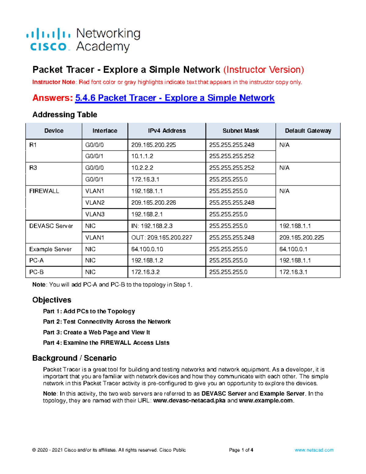 5.4.6 Packet Tracer - Exploring a Simple Network Lab Guide - ILM - Studocu