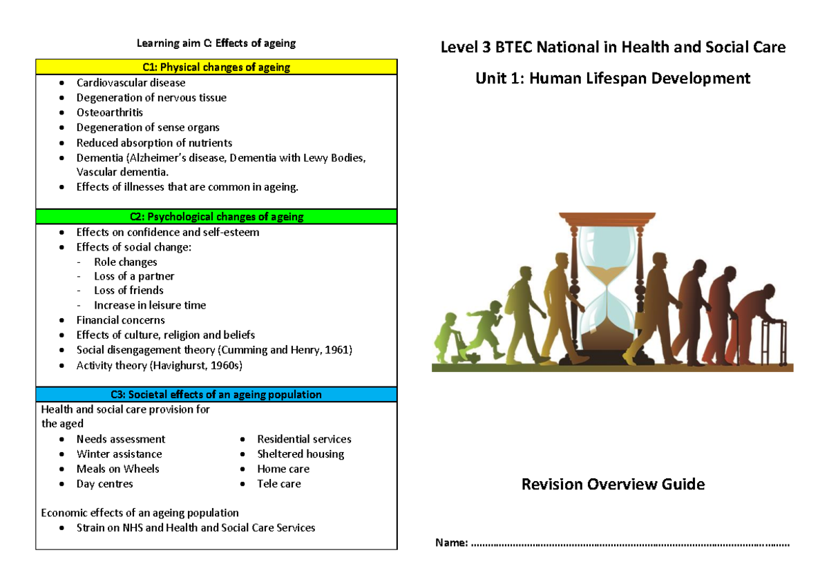 Unit 1: Human Lifespan Development - Overview Revision Guide (BTEC L3 ...