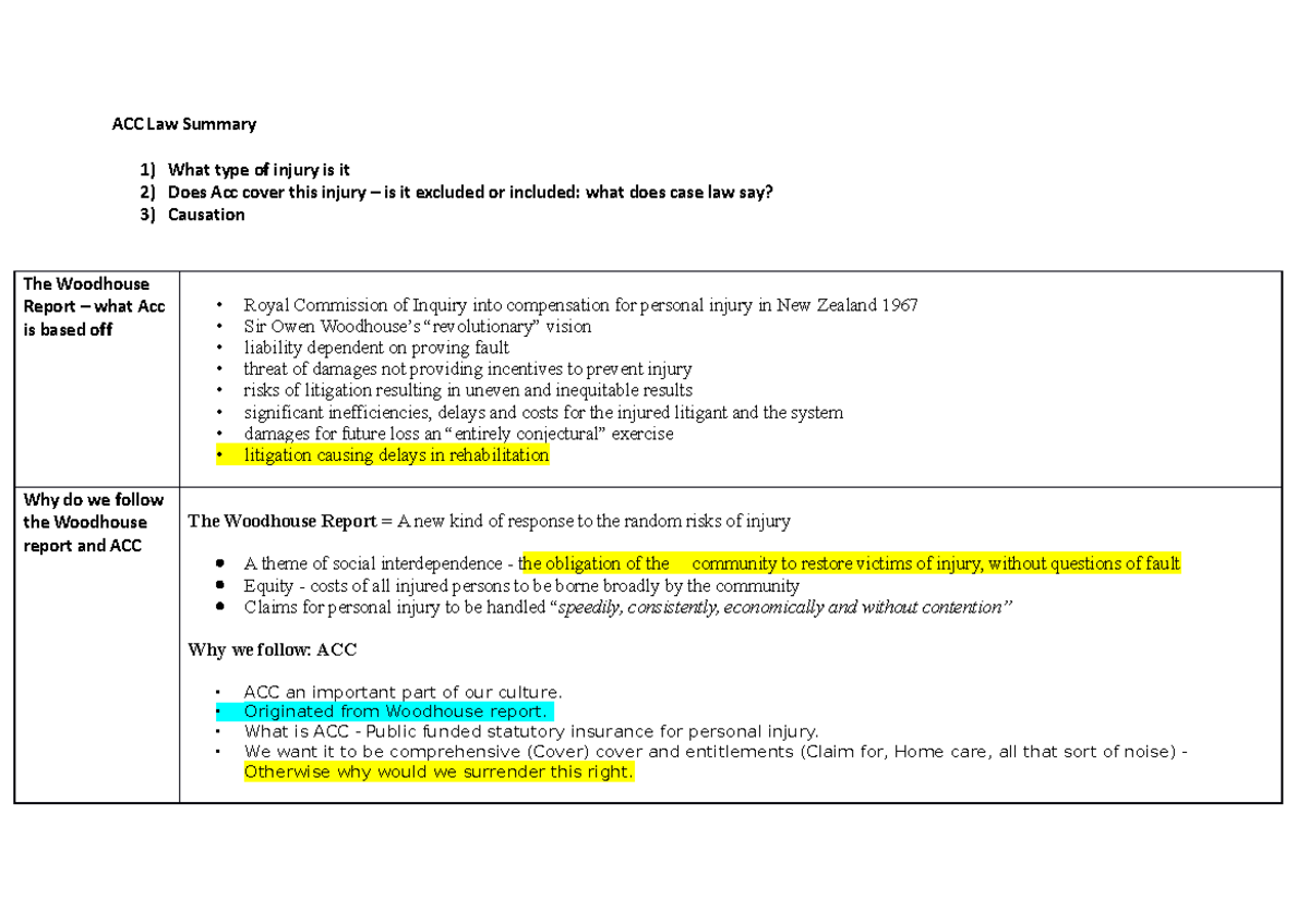 ACC Law Exam Summary: Understanding the Woodhouse Report and Key ...