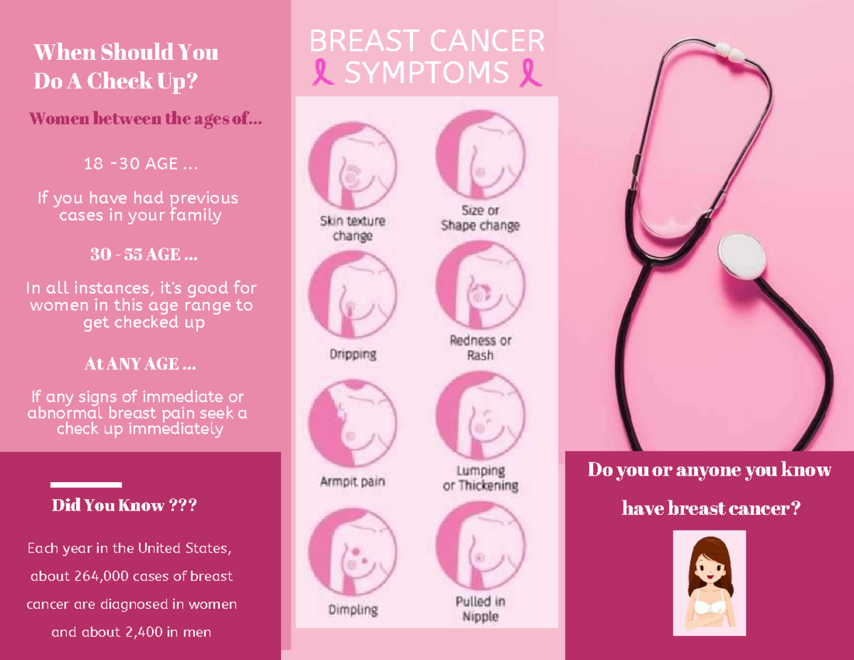 Breast Cancer Check-Up Guidelines: Symptoms & Recommendations - Studocu