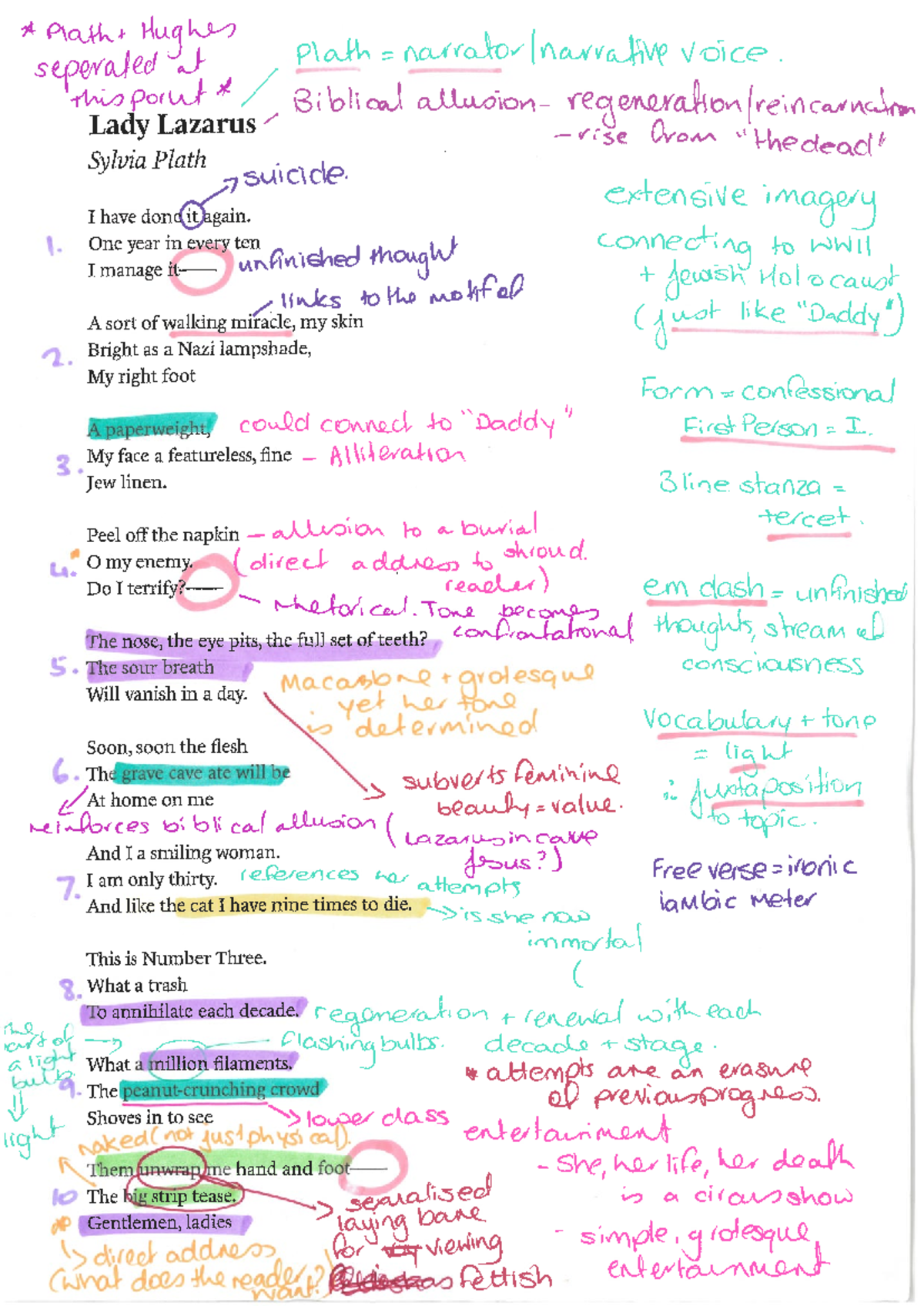 Lady Lazarus Annotations - Plath Hughes seperated at Plath narrator ...