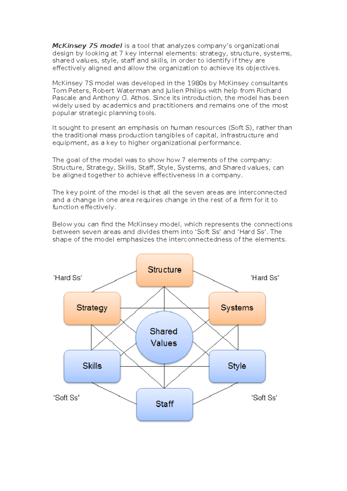 Mc Kinsey 7S model is a tool that analyzes company 1 - McKinsey 7S ...