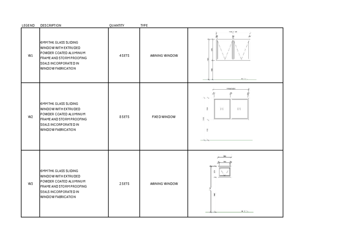 FOR Quotation - Glass - sample notes - LEGEND DESCRIPTION QUANTITY TYPE ...