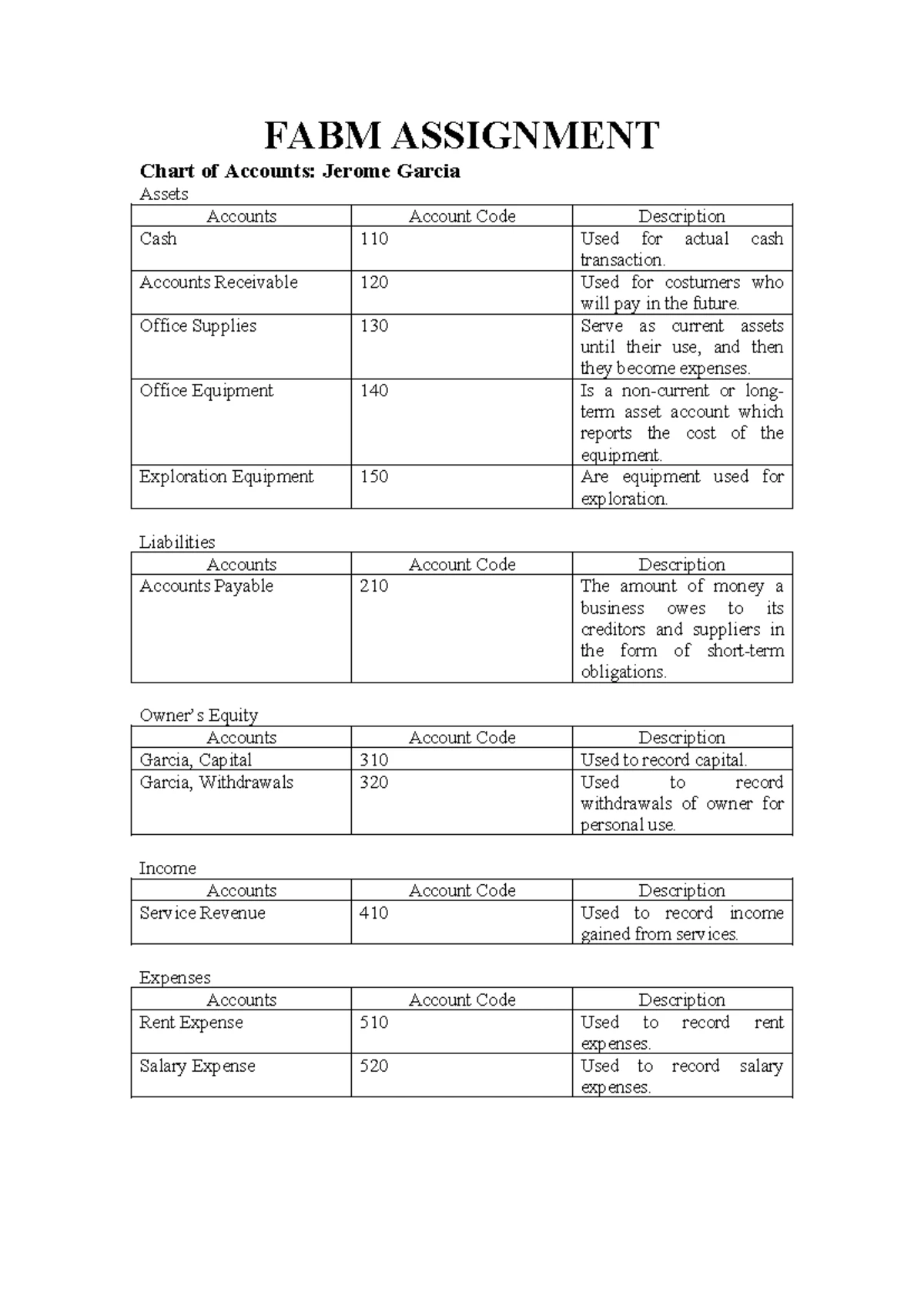 21st Century Literature: Comprehensive Reviewer and Lesson Guide - Studocu