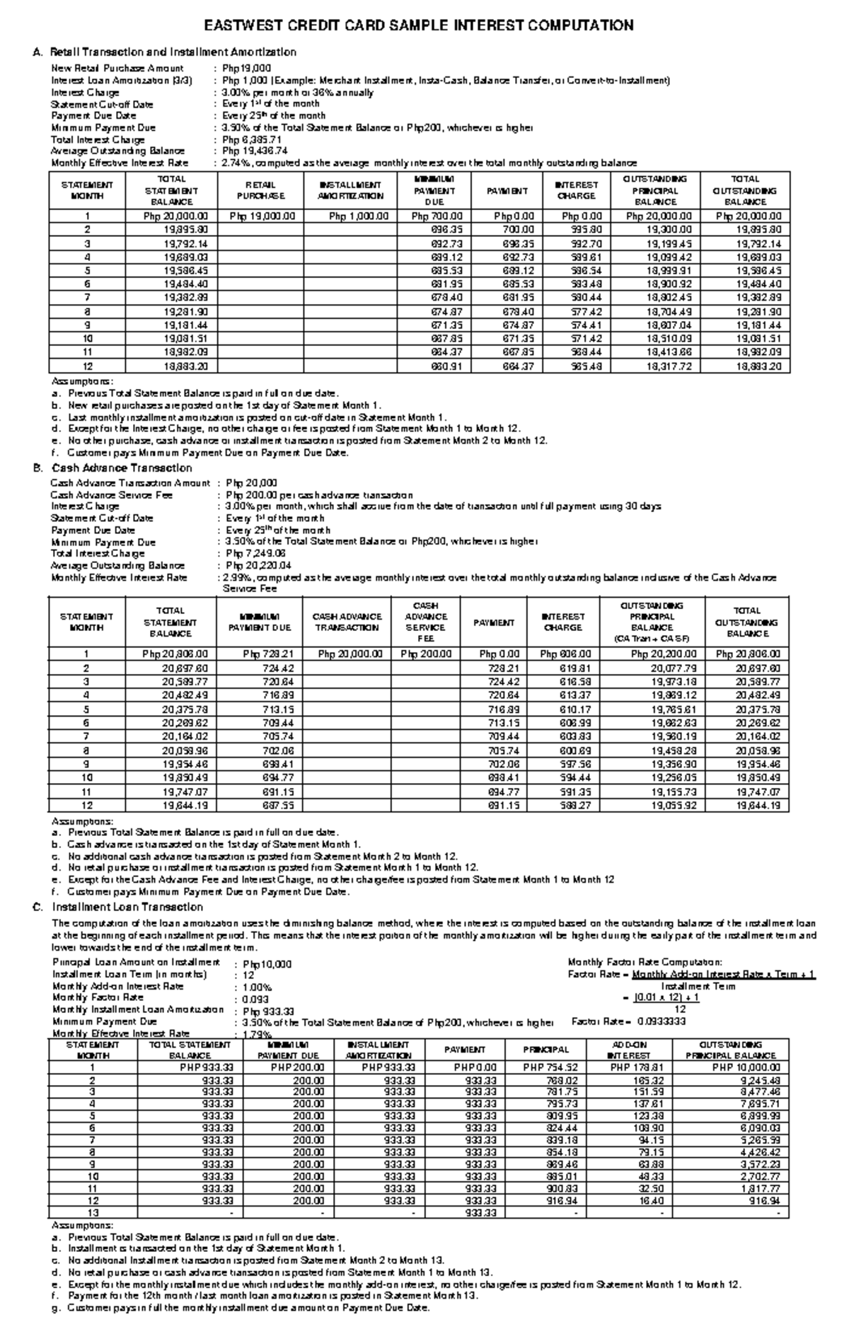 Sample JAN 2024 Interest Computation for Retail & Installment ...