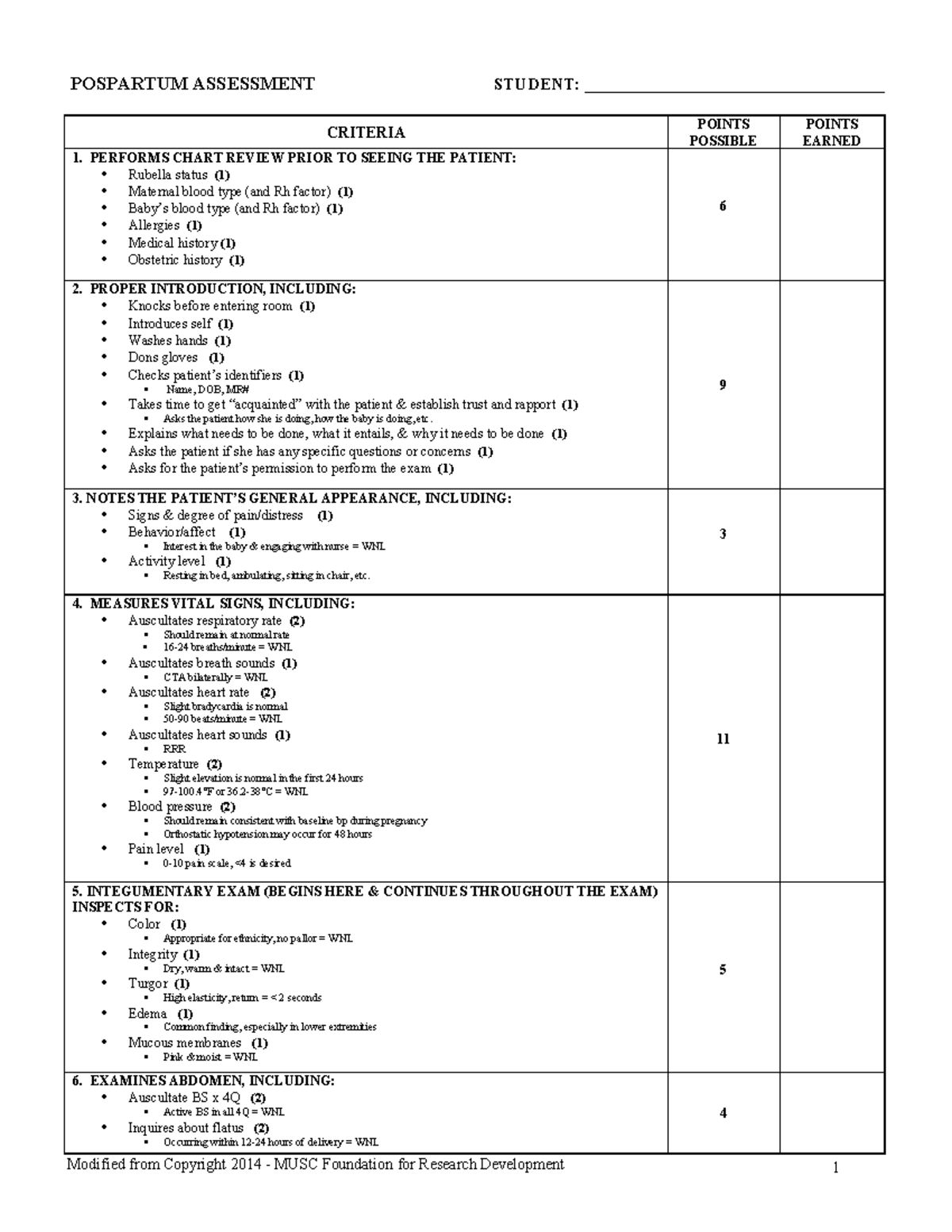 Postpartum Assessment Guide (NURS 101) - Sp2024 - Studocu