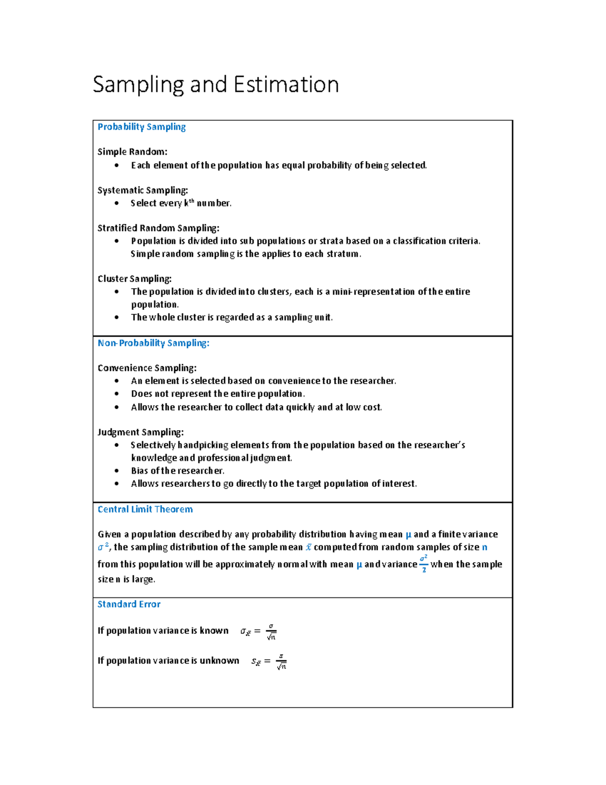 Sampling and Estimation Concepts: Understanding Methods and Theorems ...