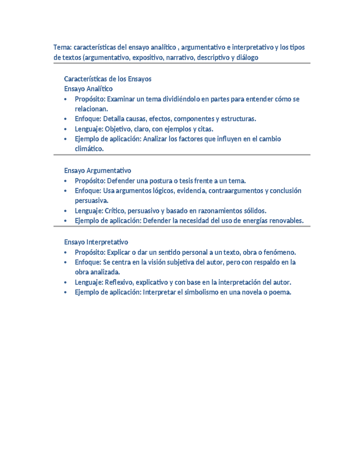 Cuadro Comparativo: Ensayos Analíticos, Argumentativos e Interpretativos - Studocu