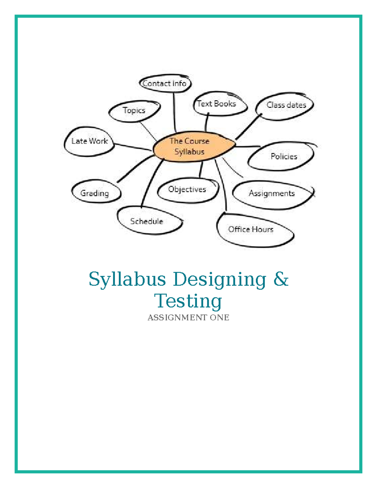 Syllabus Design & Teacher Roles: Assignment 1 (Course Code: 02 117222 ...