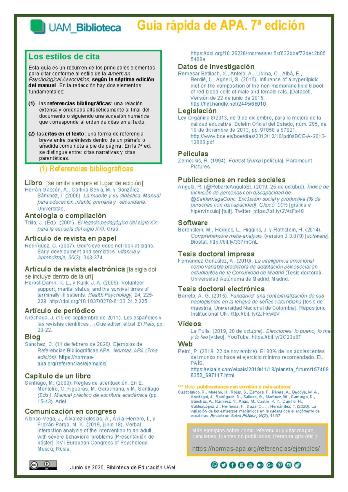 Guia APA 7edicion - SOBRE LAS NORMAS APA 7 EDICIÓN - Guía rápida de APA ...