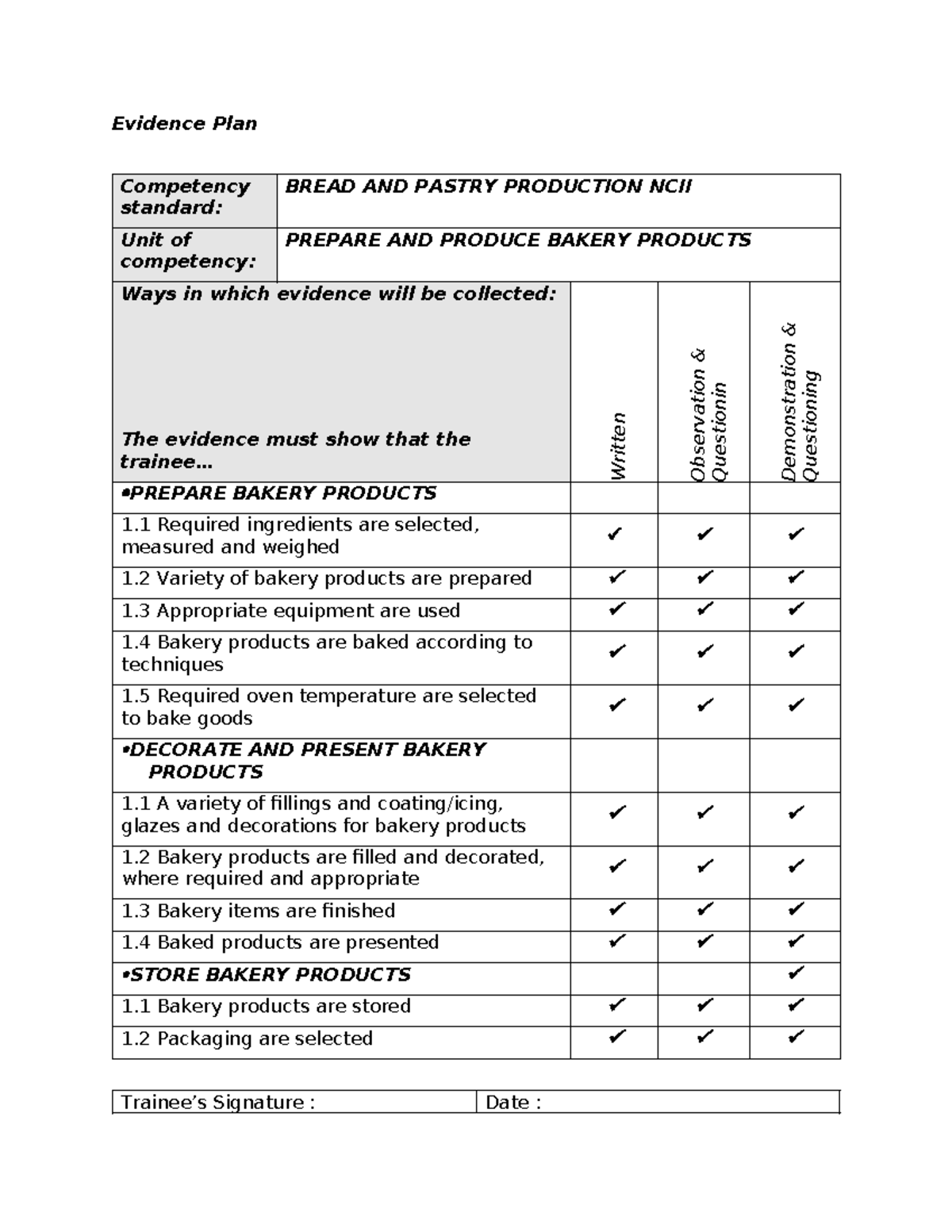 Evidence Plan for BREAD AND PASTRY PRODUCTION NCII: Bakery Products - Studocu