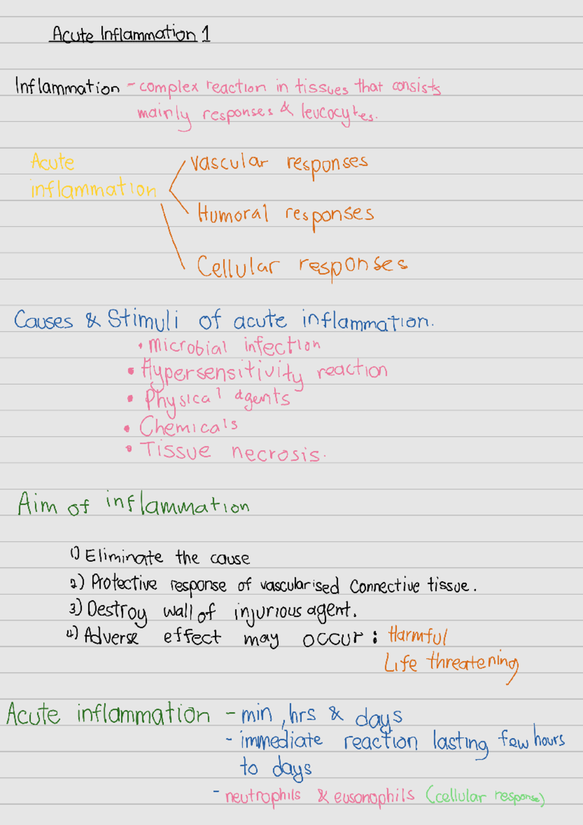 L35 Acute Inflammation Overview and Key Concepts 260126 - Studocu