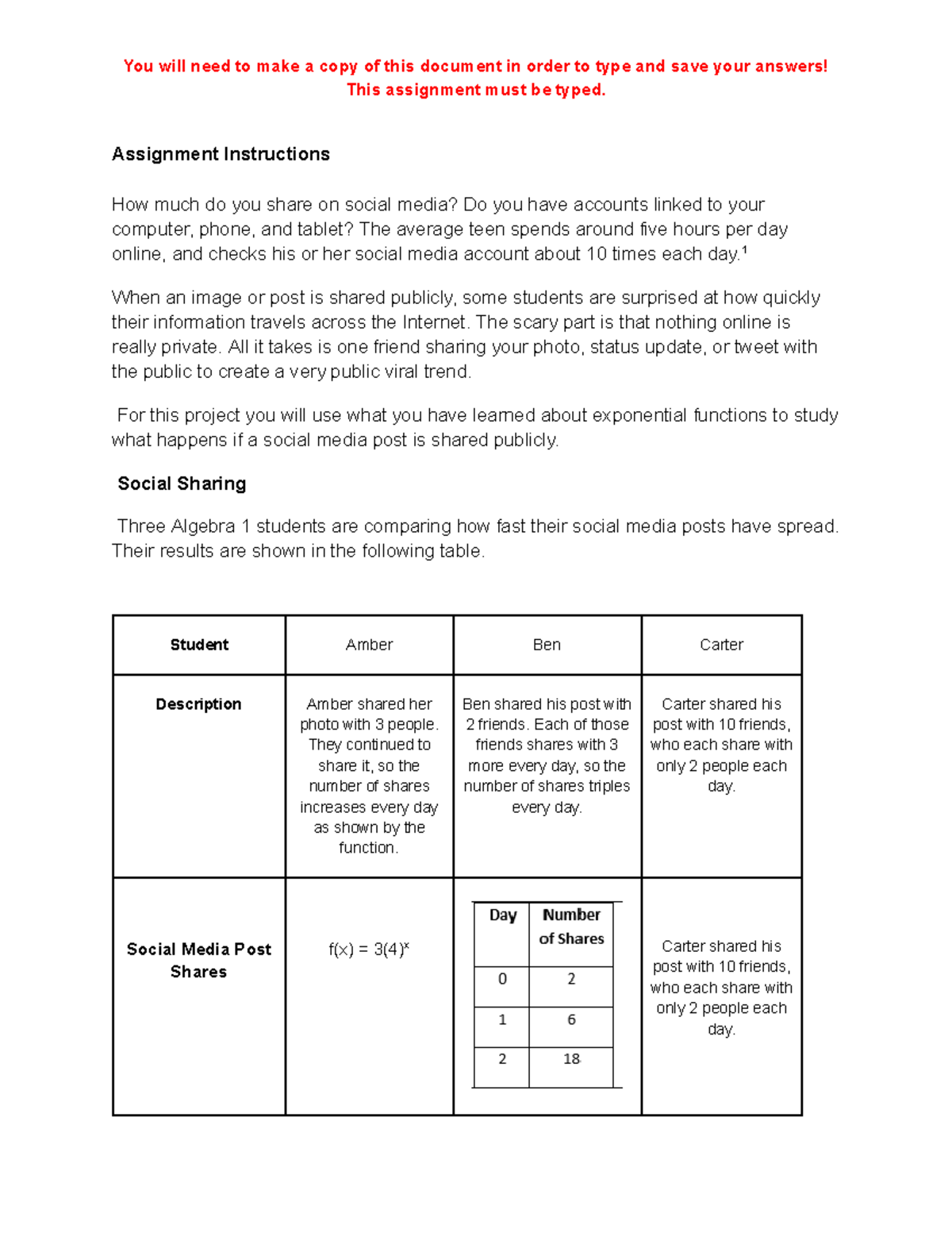 3.04 Algebra 1 Assignment: Analyzing Social Media Post Growth - Studocu