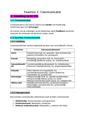 Minimumindeling van het Algemeen Rekeningenstelsel (MAR) - Overzicht ...