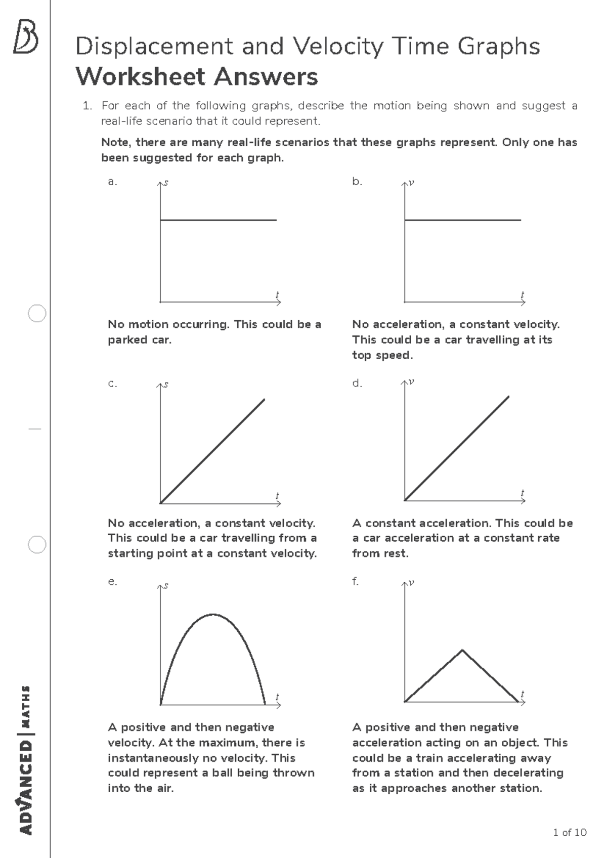 Worksheet Answers - Displacement & Velocity Time Graphs Analysis - Studocu