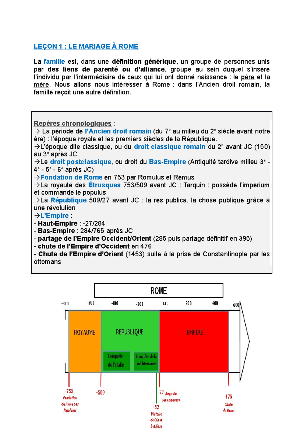 Histoire du droit de la famille : Le mariage à Rome (Cours) - Studocu