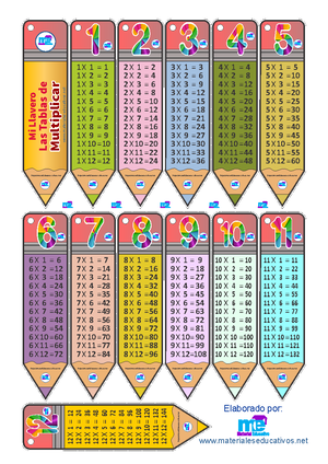 Rúbrica Para La Elaboración De Piñata - Español - Studocu