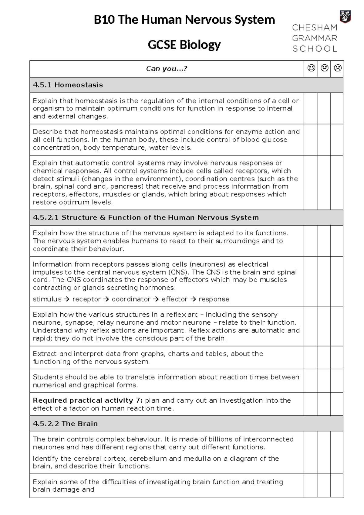 B10 Checklist (2024-2025) - B10 The Human Nervous System GCSE Biology ...