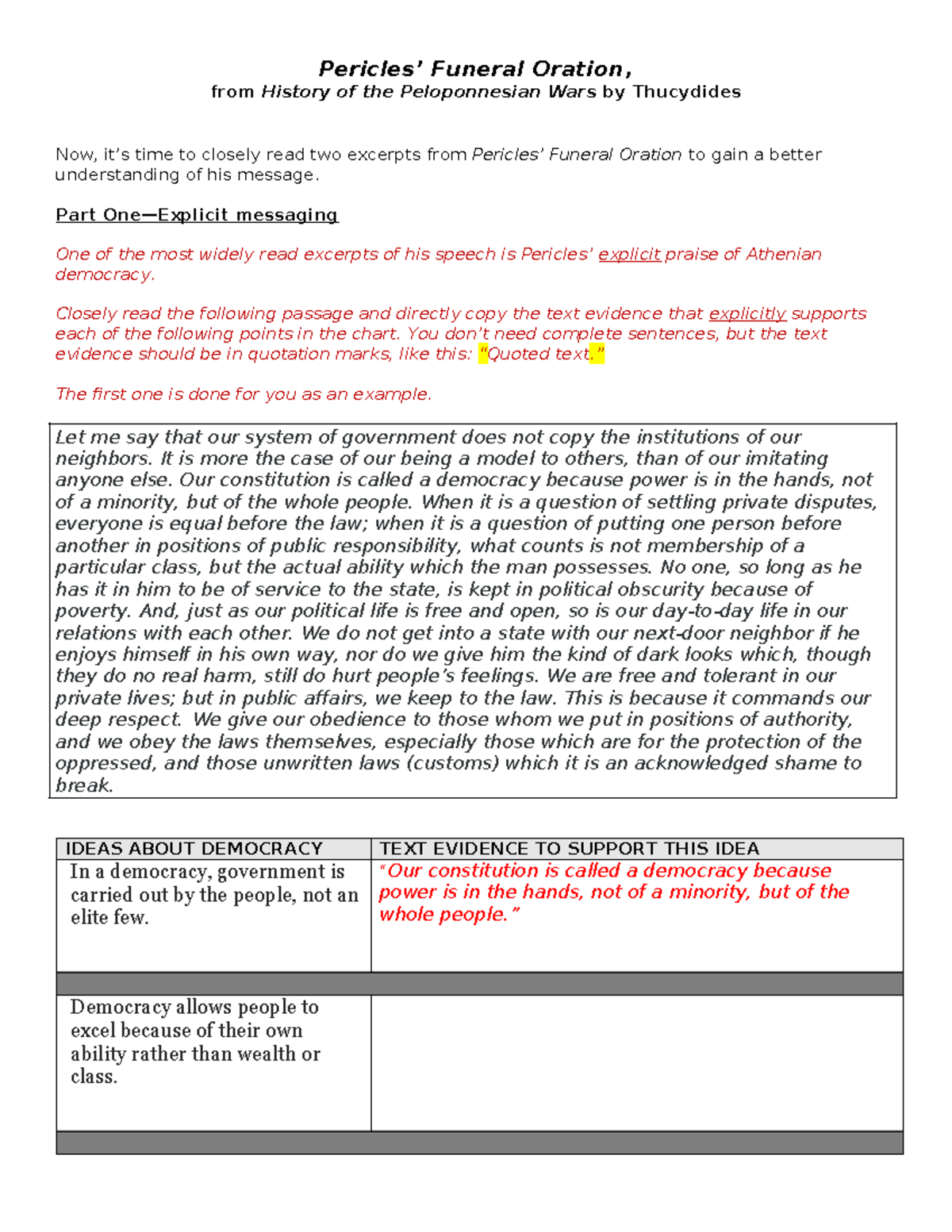 Close Reading: Pericles' Funeral Oration Analysis - Studocu