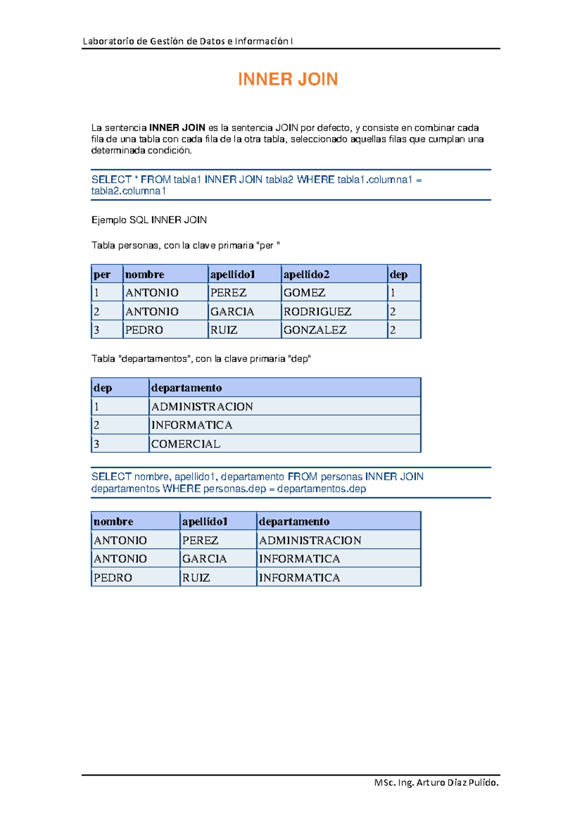 Practica guiada Inner JOIN SQL - INNER JOIN La sentencia INNER JOIN es ...