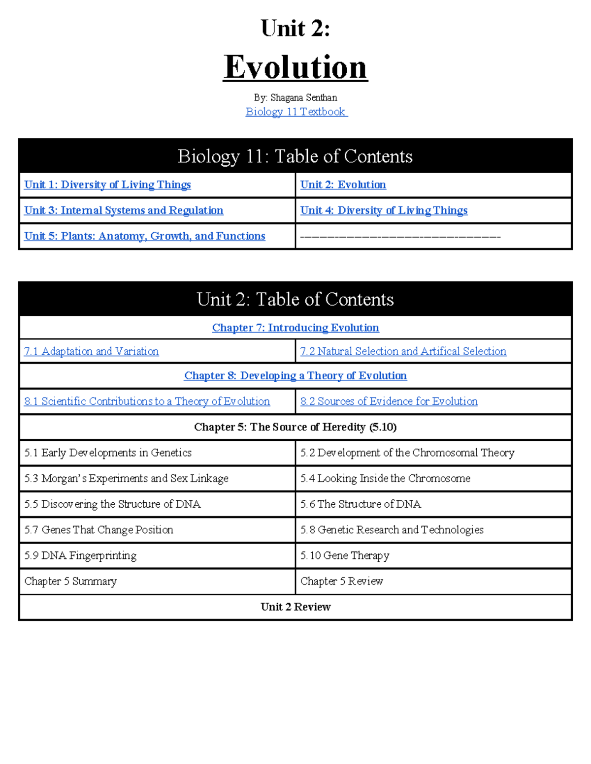 Unit 2: Evolution - Biology 11 Textbook Notes (2024-2025) - Studocu