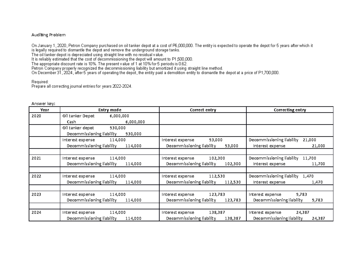 Correcting Journal Entries for Auditing Problem - Jjee - Studocu