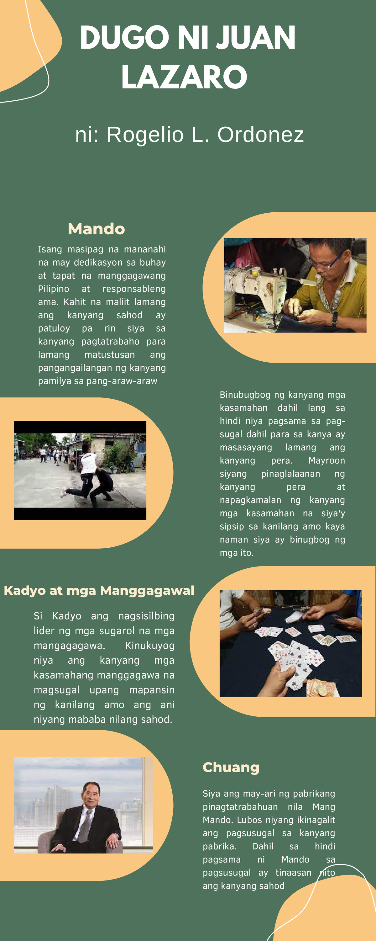 Dugo ni Juan (Infographic) - ni: Rogelio L. Ordonez DUGO NI JUAN LAZARO ...