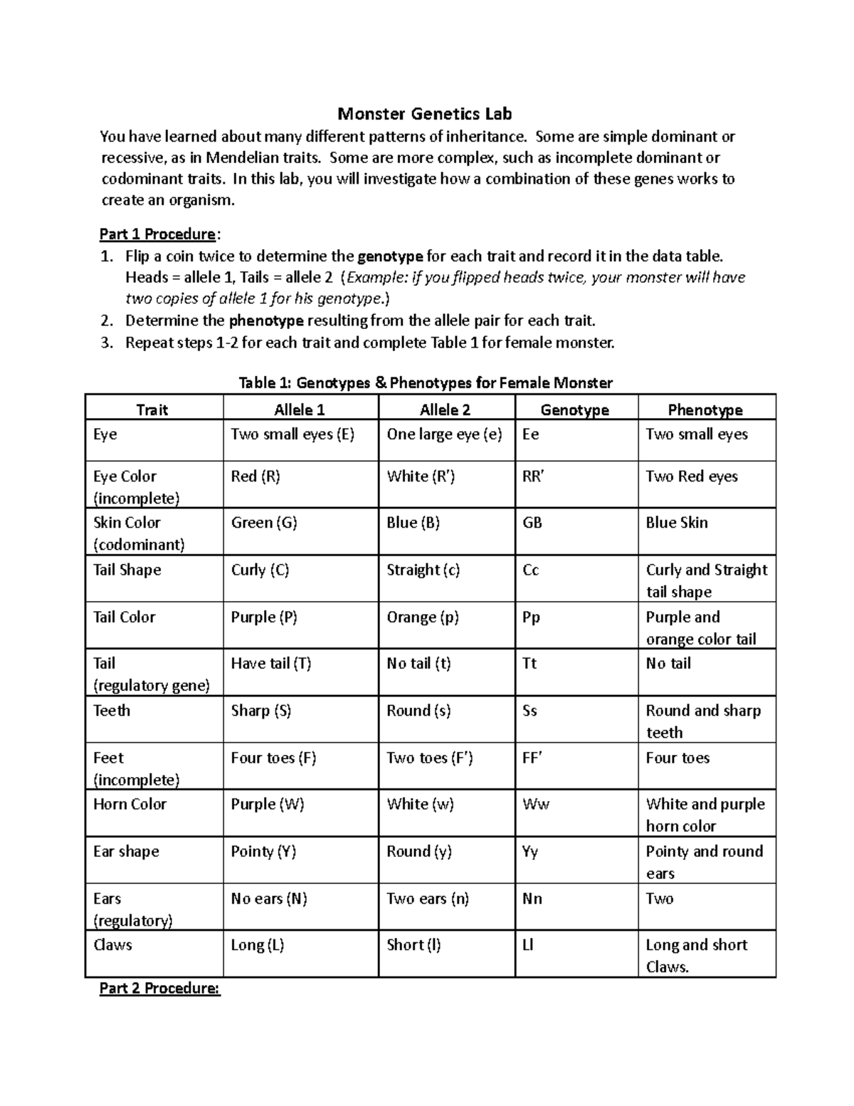 3 Monsters Genetics Lab Week 4 Inheritance Patterns & Traits Analysis ...