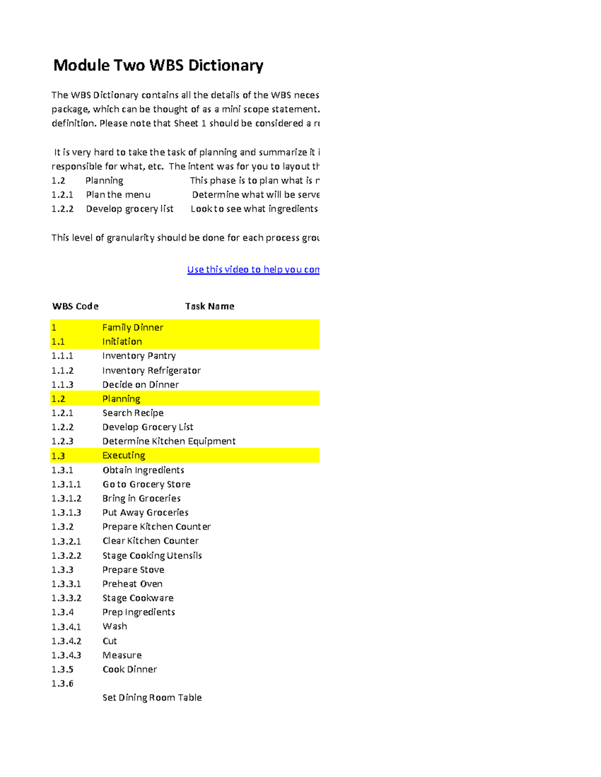 QSO 355 Module Two WBS Dictionary for Family Dinner Planning - Studocu