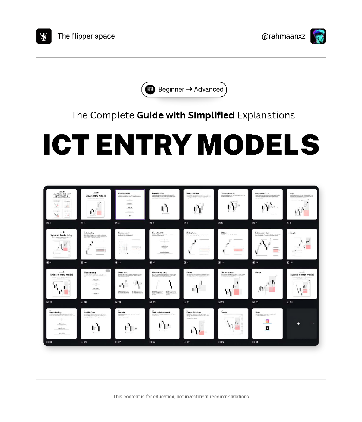 ICT Entry Models: A Comprehensive Guide to Trading Strategies - Studocu