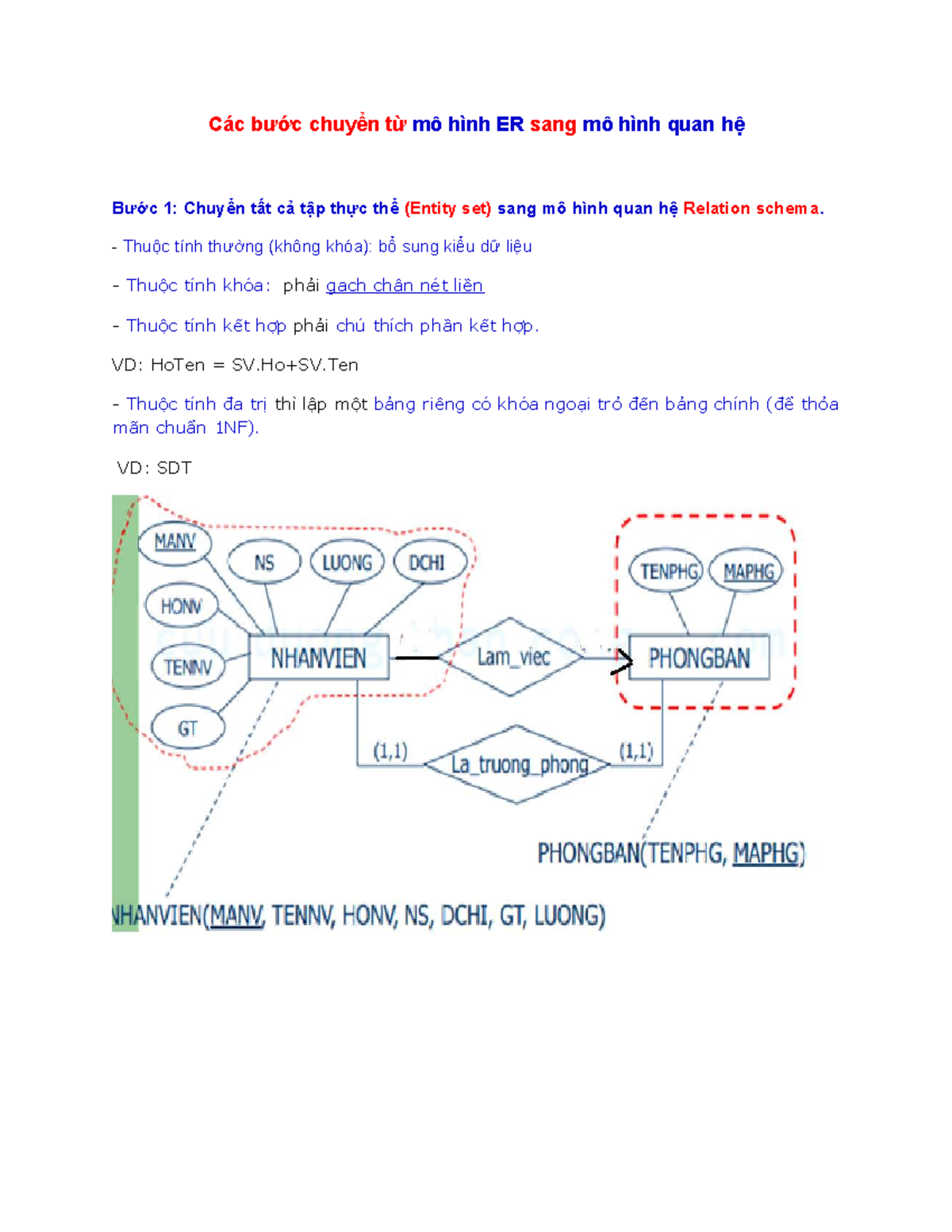 Các bước chuyển từ mô hình ER sang mô hình quan hệ 3NF - Studocu
