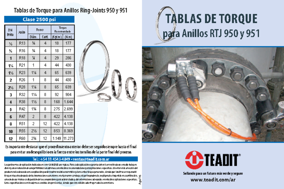 Tablas de Torque para Anillos RTJ 950 y 951 - Clase 2500 psi - Studocu