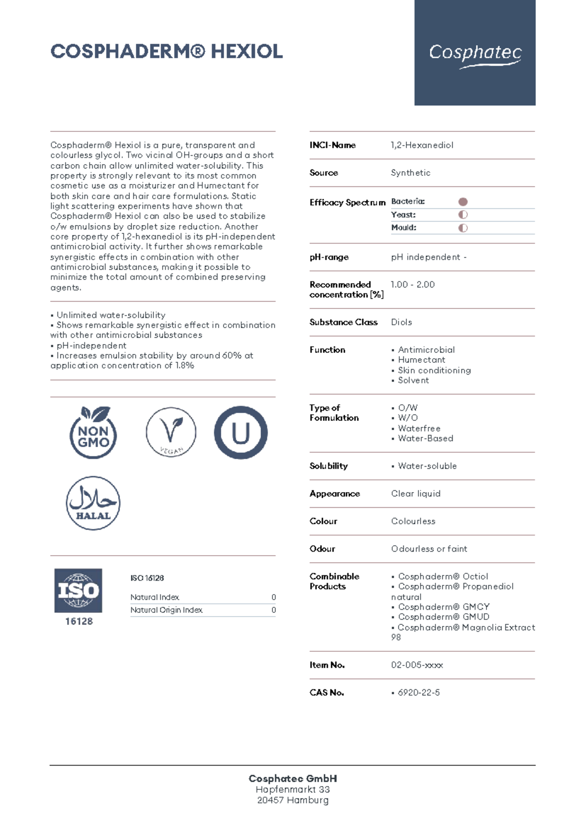 Cosphatec Cosphaderm® Hexiol: Properties & Applications in Cosmetics ...