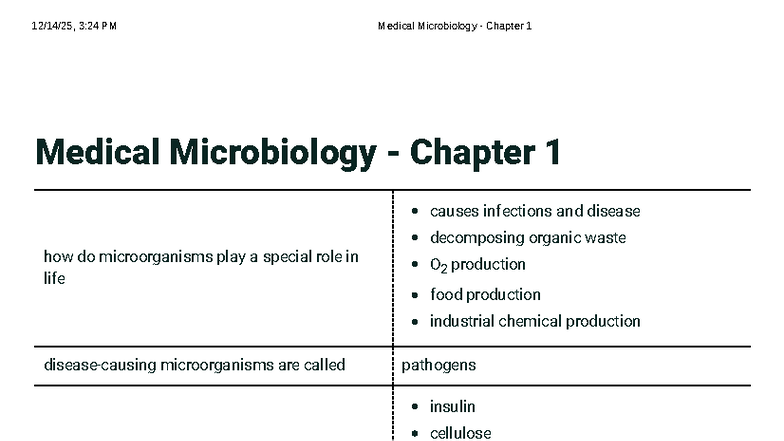 Medical Microbiology (BIO 101) - Chapter 1 Overview and Key Concepts ...